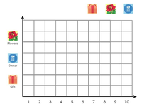 Mother's Day - Graph - Wixie